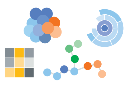 Register for Cytobank